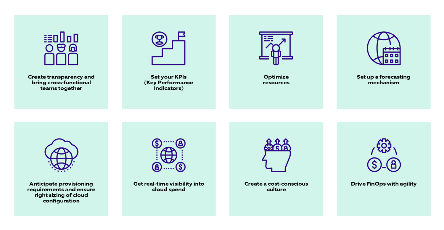 How to implement Cloud FinOps? Here are 8 industry-leading practices